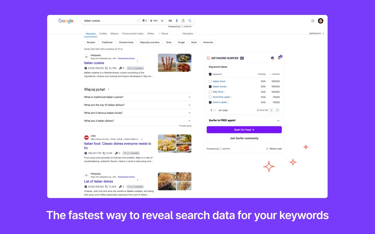 5 Best Free Keyword Research Chorme Extensions for 2024 - DATAVIZ